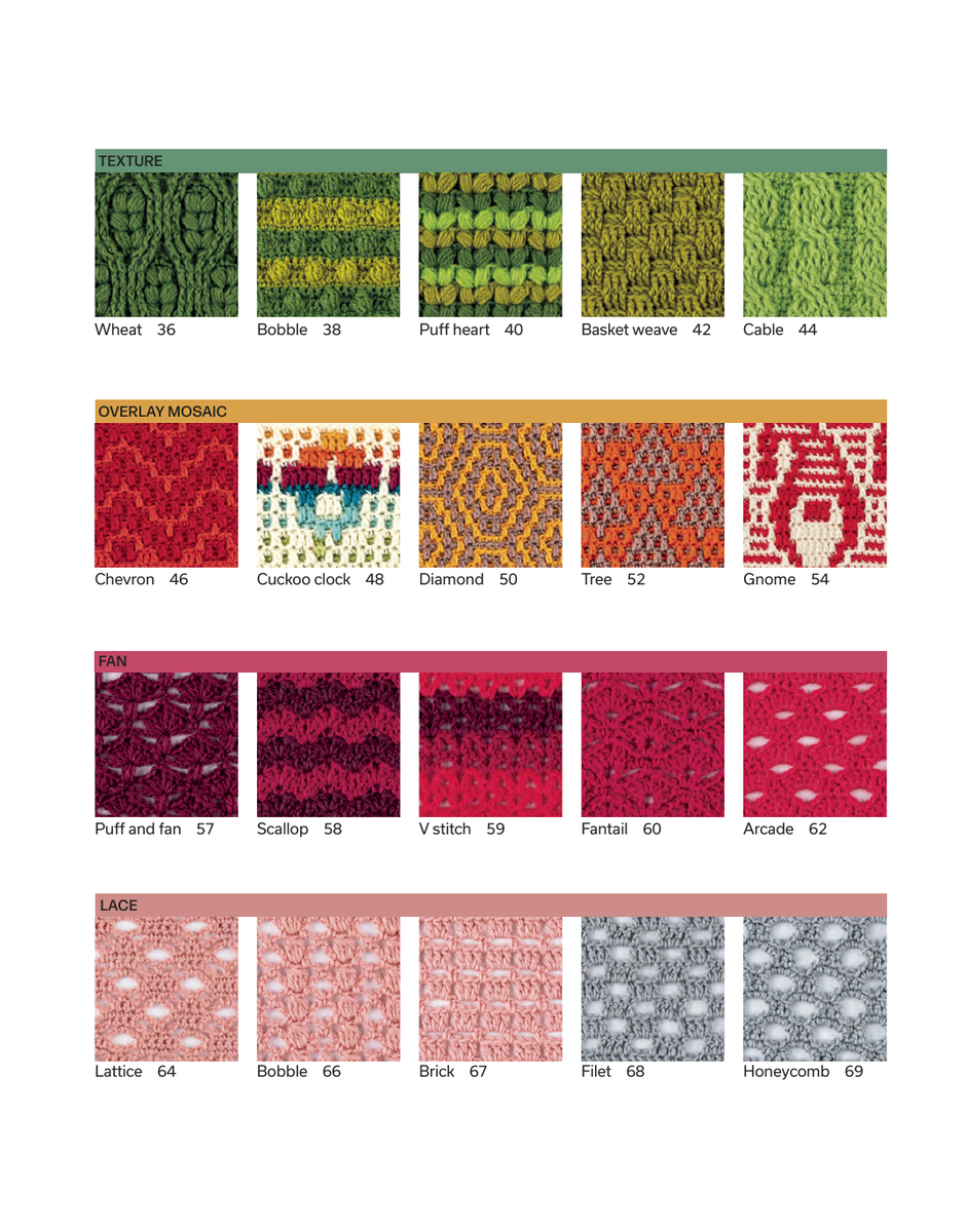 the crochet stitch companion – Knot Another Hat